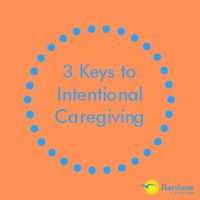 Your Needs vs. Their Needs, Three Keys to Intentional ...